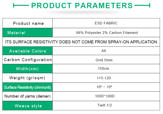 Tissu antistatique en polyester